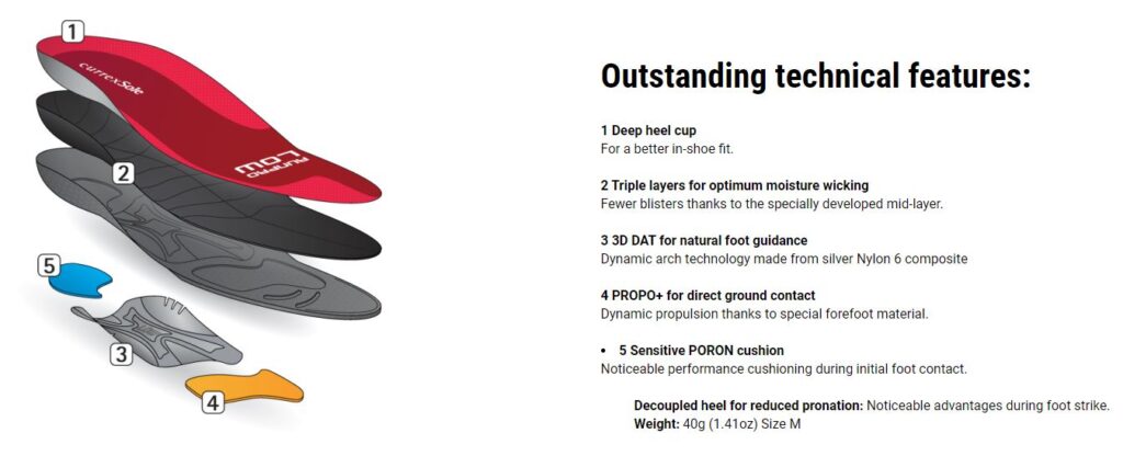 CURREX RunPro Insoles LOW ARCH - My Sport